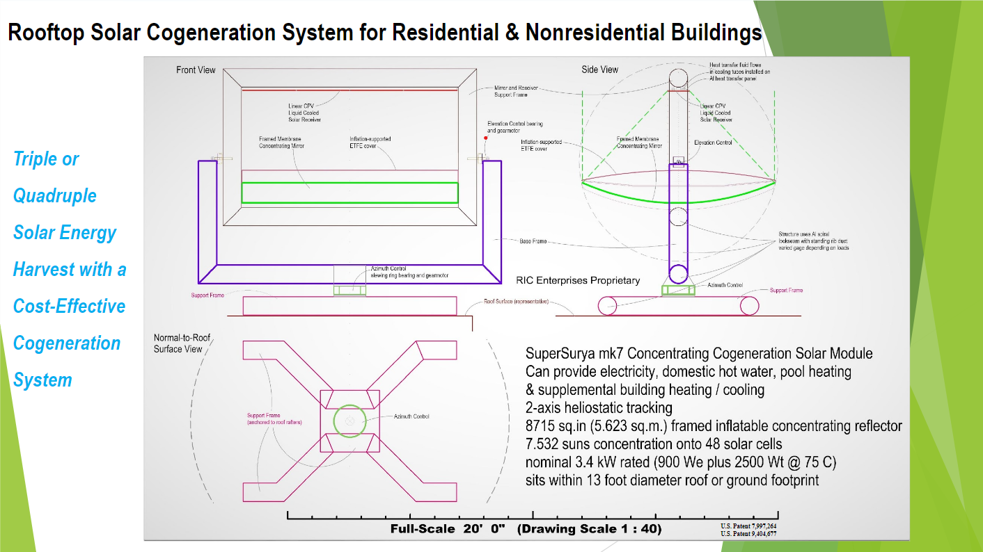 Rooftop Solar Cogeneration System | RIC Enterprises