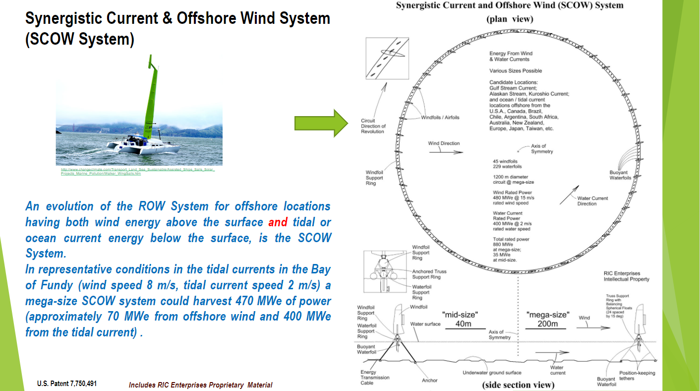 SCOW System | RIC Enterprises