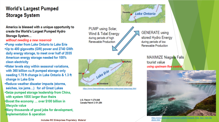 World’s Largest Pumped Storage System | RIC Enterprises